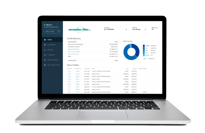 Recycling Software to Manage & Grow Your Business | cieTrade